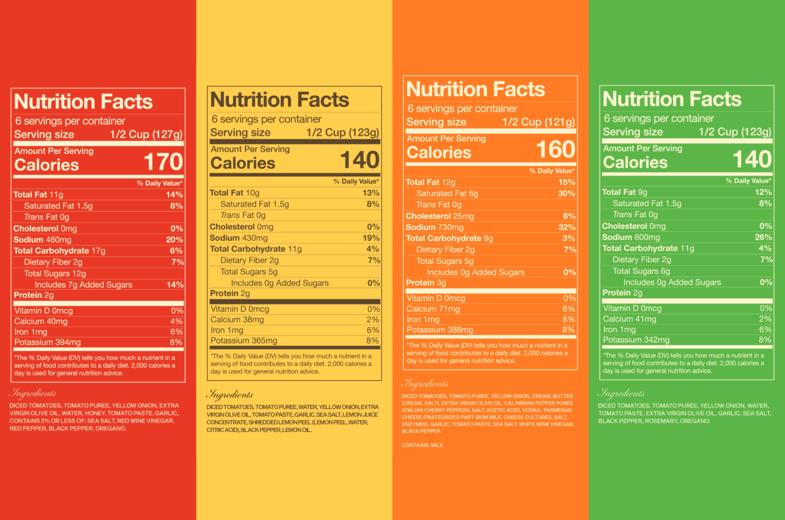 Buy Sauz Original Combo Pack - Get Hot Honey, Summer Lemon, Rosemary ...